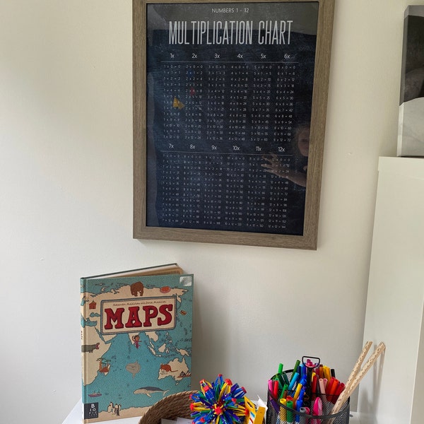 Multiplication Tables Chart With Hanger Frame for Homeschool Decor or ...