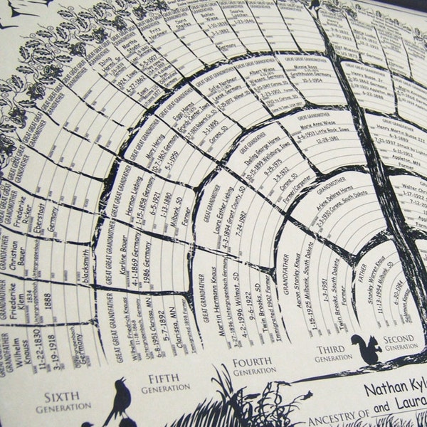 Thank You You’re My Star Printable Card for Gratitude Appreciation ...