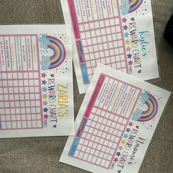 EDITABLE Rainbow Reward Chart, Rainbow Behavior Chart, Pastel Rainbow ...