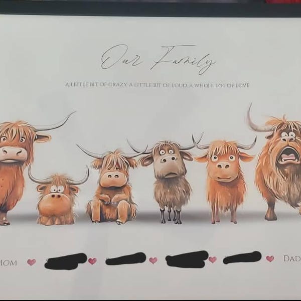 Cocker Spaniel Photo Collage Print, Personalised Pet Lover Gift, Pet ...