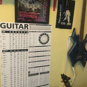 Creative Drum Poster Printable PDF no Markers Included - Etsy