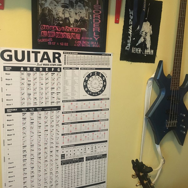 The Ultimate Guitar Reference Poster V2 (2018 Edition) 24"x36" // Gift ...