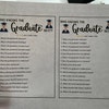 Graduation Games | Who Knows the Graduate Best | Fun Graduation Party ...