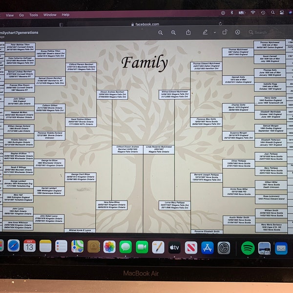 7 Generation Family Tree for Couples (DIY) 24x36 Inch PDF Template (no ...