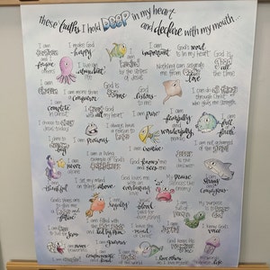 Christian Declarations Poster 100% HAND LETTERED & Illustrated I ...