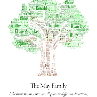 PERSONALIZED FAMILY TREE Print Printable Art Family Sign Family Art ...