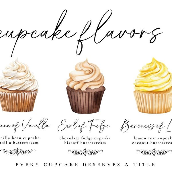Cupcake Menu Sign, All You Need is Love and Cupcakes, Editable Wedding ...