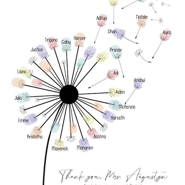 Little Love Bug Handprint Art: Father's Day Ladybug Craft - Printable ...