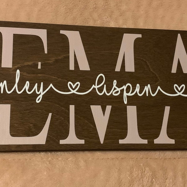 Memaw Mothers Day Gift - Memaw Sign - Gift for Mewmaw - Rustic Sign for ...