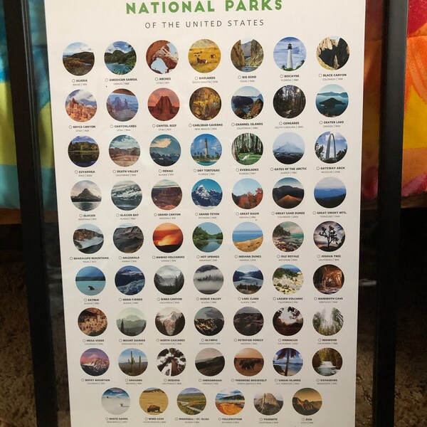 National Park Nursery Decor Alphabet Poster National Park Baby Shower ...