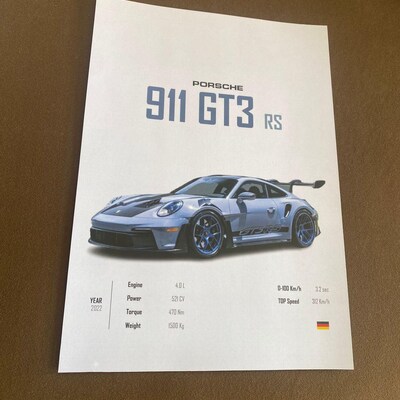 Lamborghini Countach Poster Countach Print Car Print Car Wall Art Car ...