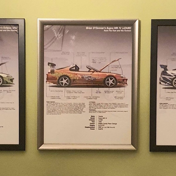The Fast and the Furious: Brian O'conner Supra MK4 JZA80 Infographic - Etsy