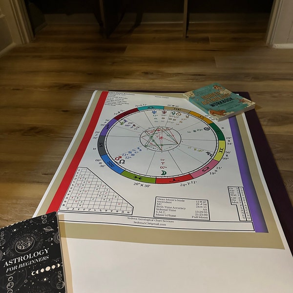 Astrology: ESSENTIALS VERSION - Natal/birth Chart Custom Print or Digital, With Interpretation ...