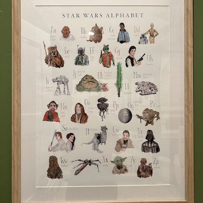 Star Wars Alphabet Poster, Star Wars A-Z, Star Wars Watercolor Art ...
