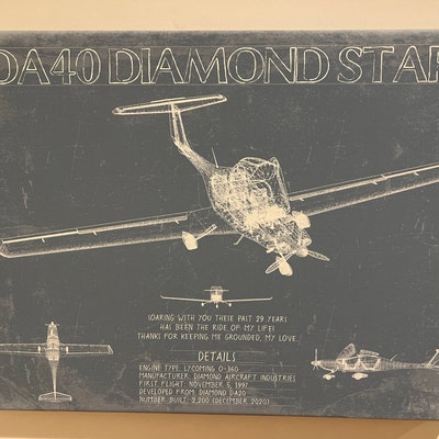 F-4 Phantom II Aircraft Blueprint Wall Art Original Fighter - Etsy
