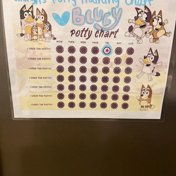 Bluey Potty Chart | Bluey Reward Chart | Toilet Training | Potty ...