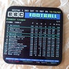 Chelsea 2004/05 Champions Premier League Table Ceefax Football Match ...