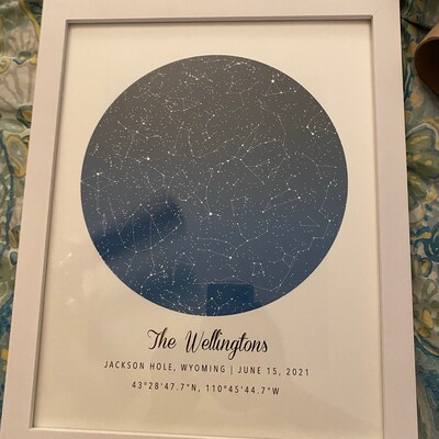 Star Map by Date, Custom Star Map, Constellation Map, Star Map Print ...