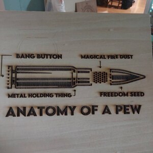 Middle Finger Bundle SVG PNG DFX Great for T-shirts, Decals, Stickers ...