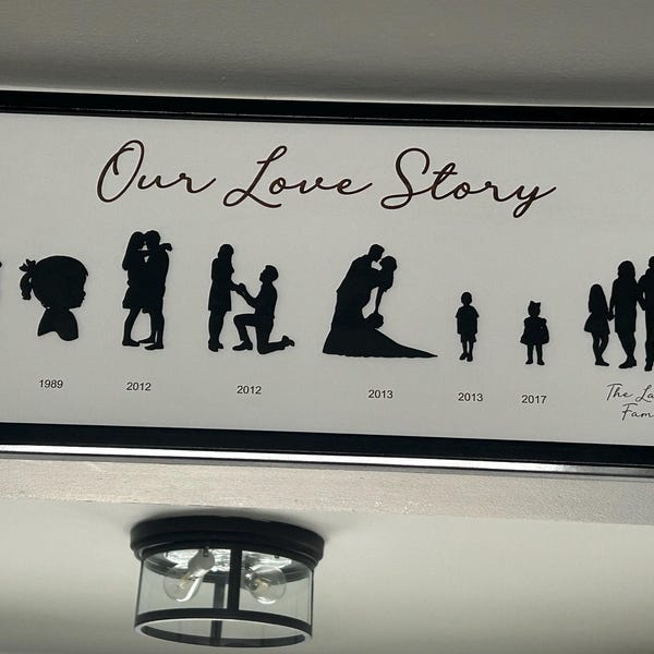 Our Love Story Family Sign Laser Cut and Engraved - Etsy
