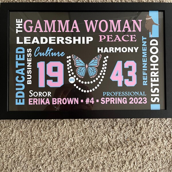 Personalized Phi Beta Sigma Wall Art, Sigma Man, Man Cave Gift, Sigma ...