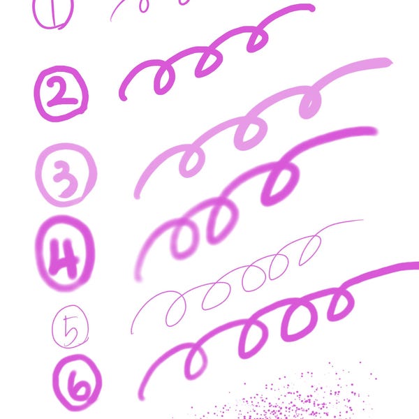 Manga Webtoon Style Head Stamp Procreate Brush Set - Head Guide Stamp ...