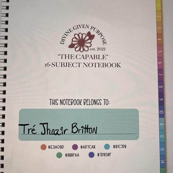 Digital Teacher Planner, Undated Teacher Planner, Digital, 2025-2026 ...