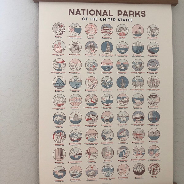 63 National Park Checklist, National Park Gift, Hiker Gift, US National ...