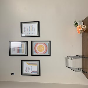 How Trauma Affects the Brain Human Brain Poster Brain - Etsy