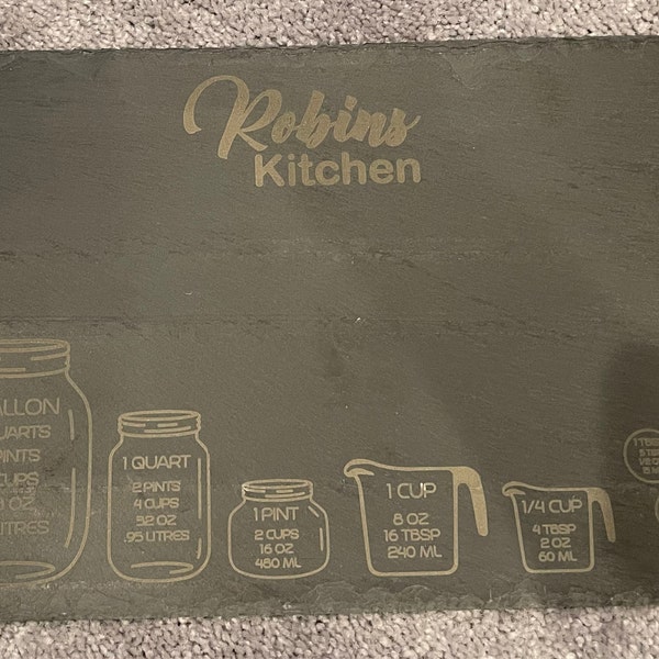 Kitchen Conversion Set - Etsy