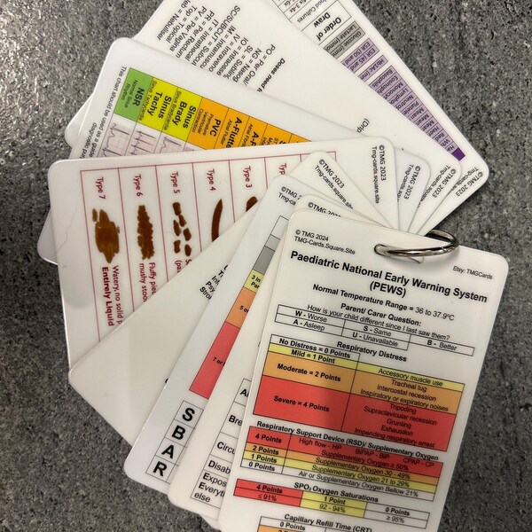 ECG Healthcare, Nursing, Medical Pocket Card - Etsy