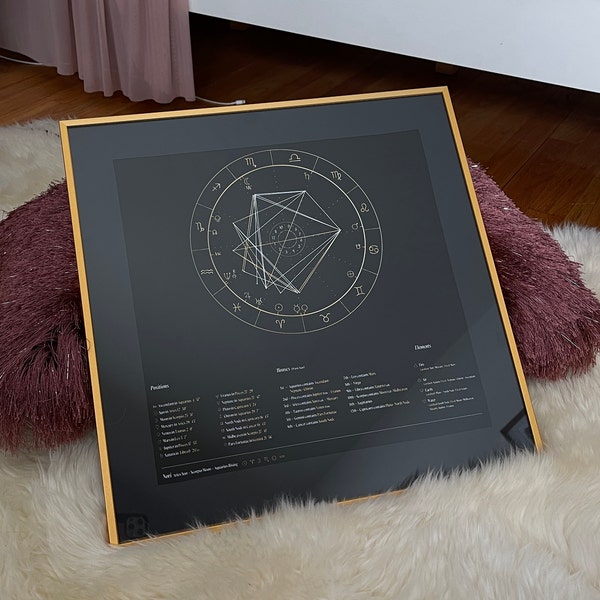 Pink Starlight, Natal Chart Design, Luminaries, Birth Chart Drawing ...