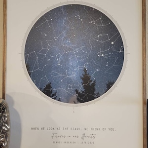 In Loving Memory Memorial Star Map Sympathy Gifts Celebration of Life ...