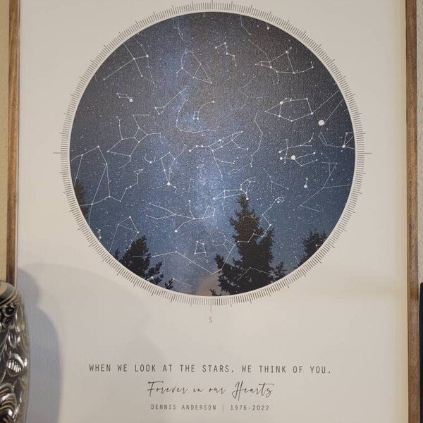 In Loving Memory Memorial Star Map Sympathy Gifts | Celebration of Life ...