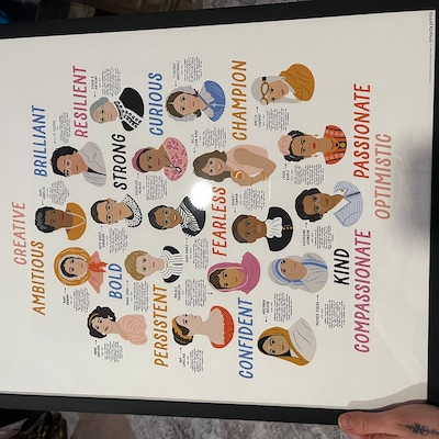 Color Theory Reference Chart, Artist Color Wheel, Color Harmonies ...