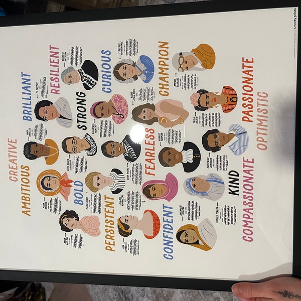 Influential Women in History, Girl Power Art, Feminist Prints, Strong ...