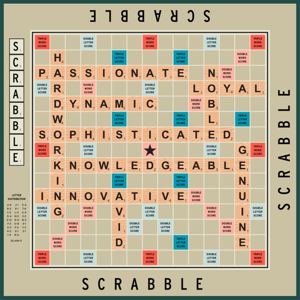 Scrabble Board Wall Art, Custom Board Game Poster, Personalized ...