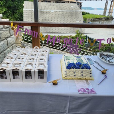 Congrats Gift Box for Her Way to Go Gift for Best Friend - Etsy