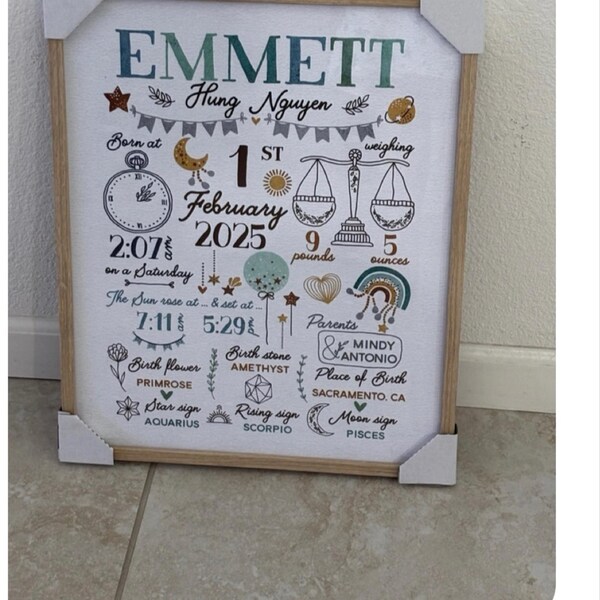 Custom Birth Announcement Printable Nursery Wall Art Prints ...