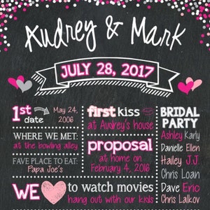 All About Us Chalkboard Sign Bridal Shower Chalkboard Sign - Etsy