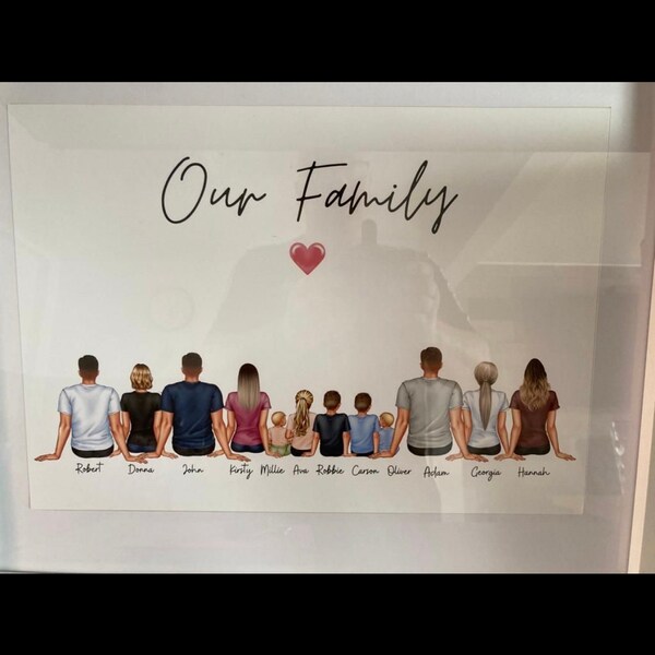 Personalised Family Print, Home Gift, Family Prints, Personalised ...