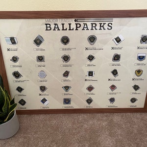MLB Ballpark Checklist Poster - Major League - Baseball - Stadiums - Etsy