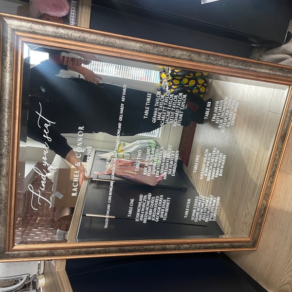 7.4cm Colour Acrylic Wedding Name Card, Circle Style, Colour Acrylic ...