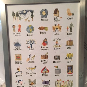 Abcs of Life Print, ABC Art Poster, Alphabet Print, Wall Art, Baby ...