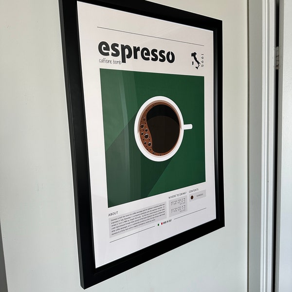 Cafe Latte Poster, Coffee Print, Italıan Coffee, Retro Poster ...