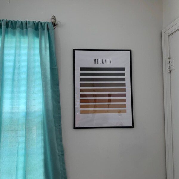 Melanin Print, Printable Art, Shades of Black, African American Art ...