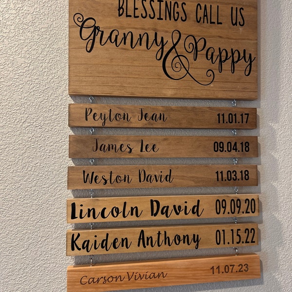 Personalized Grandparent Sign, Family Birthday Sign, Grandparent ...