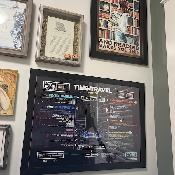 Nebulae Infographic Poster, Nebula Space Print, Astronomy Wall Art ...