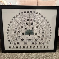 Spring Tree Family Template - Canva Tree Chart - 7 Generations - 36 X ...