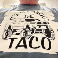 Rzr Pro Xp 2021-2022 L EPS - SVG - PNG - Dxf L Vector Art - Etsy Canada